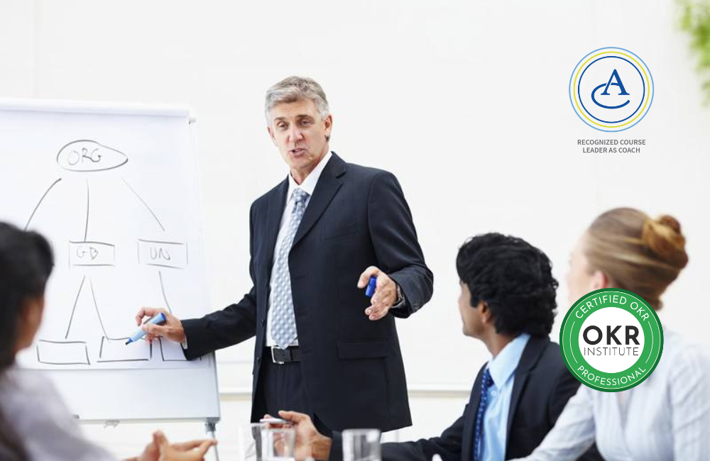 okr Courses - Effective OKR Courses